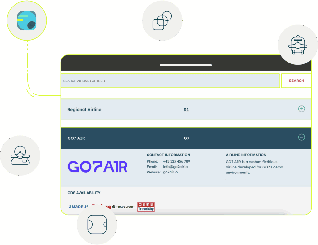 GO7 About us - The Growth Platform for Airlines