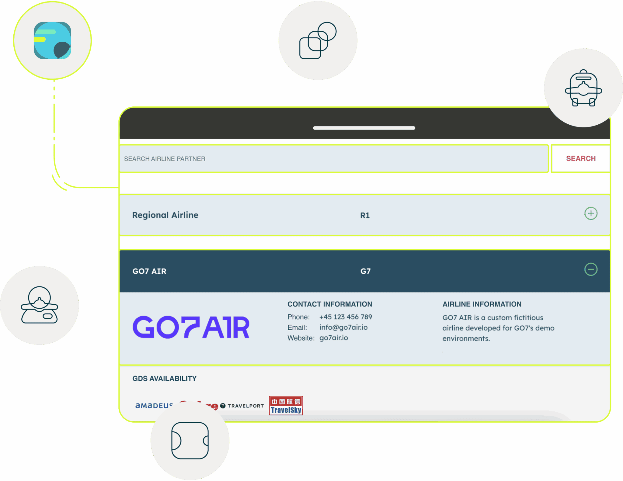 GO7 About us - The Growth Platform for Airlines